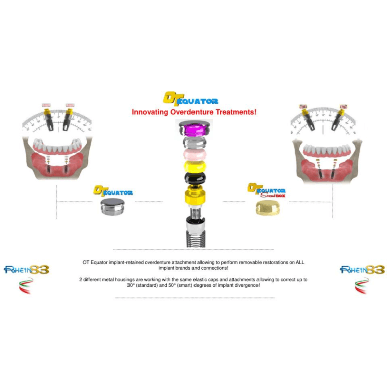 Rhein83 OT Equator SmartBOX | Prestige Dental